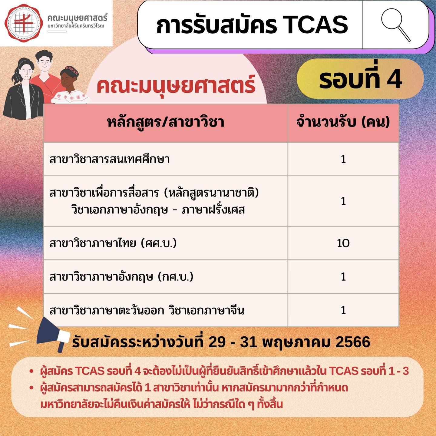 TCAS รอบที่ 4 Direct Admission รับสมัครบุคคลเพื่อคัดเลือกเข้าเป็นนิสิตระดับปริญญาตรี ประจำปี ...
