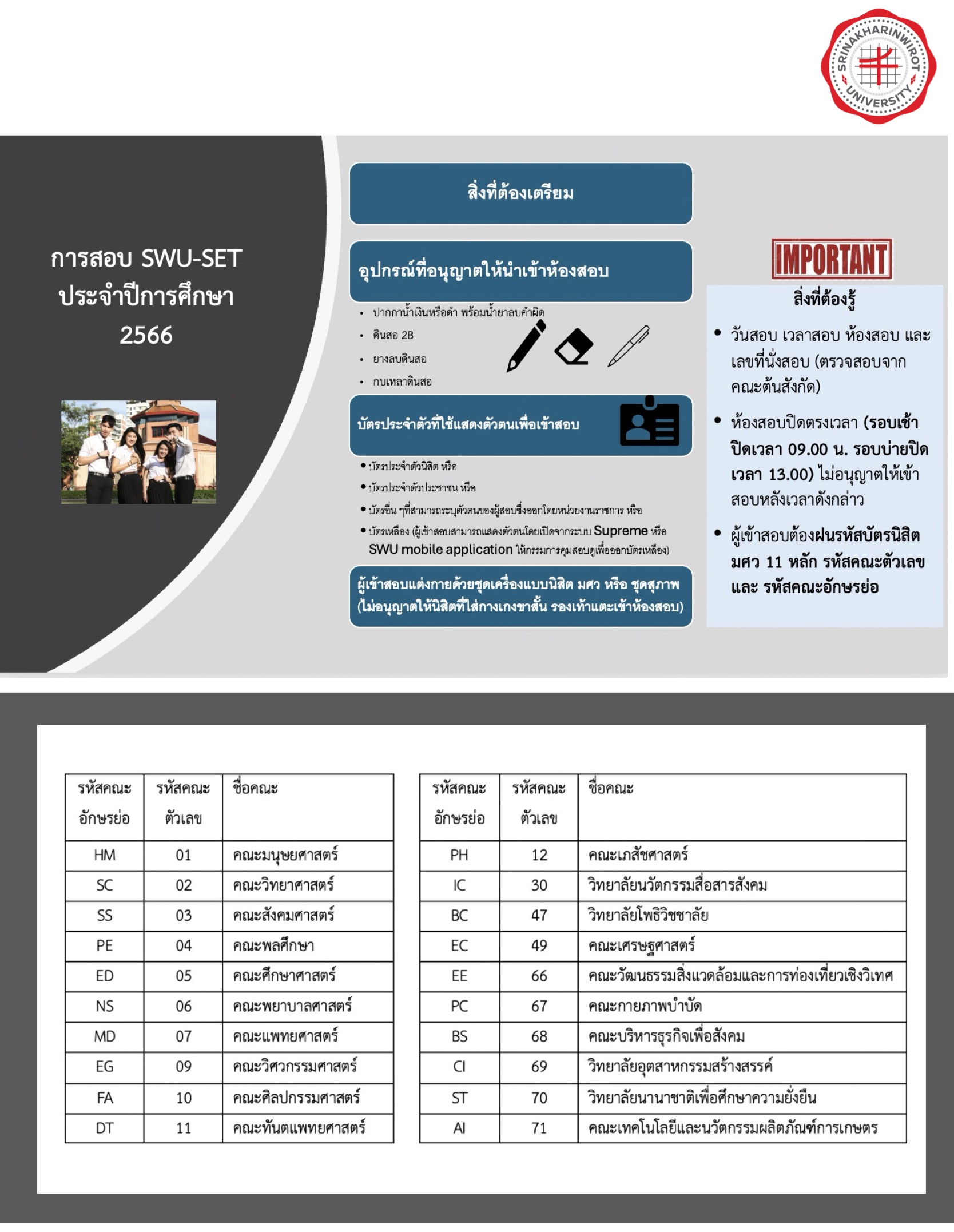 ประชาสัมพันธ์ การเตรียมความพร้อมสำหรับนิสิตนิสิตที่จะเข้าสอบ SWU-SET ในรอบปีการศึกษา 2566