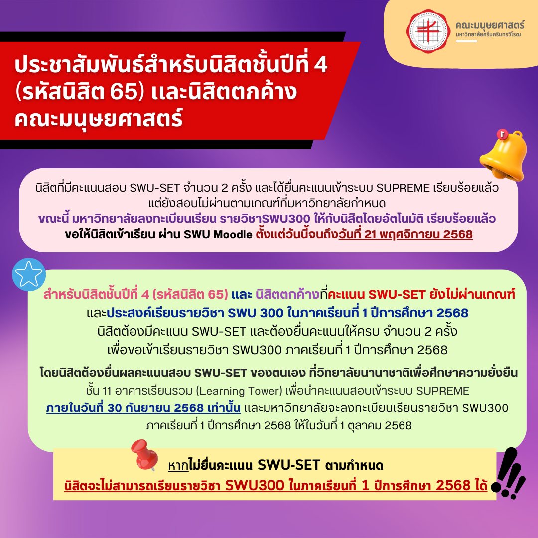 ประชาสัมพันธ์สำหรับนิสิตชั้นปีที่ 4 (รหัสนิสิต 65) เเละนิสิตตกค้างคณะ ...