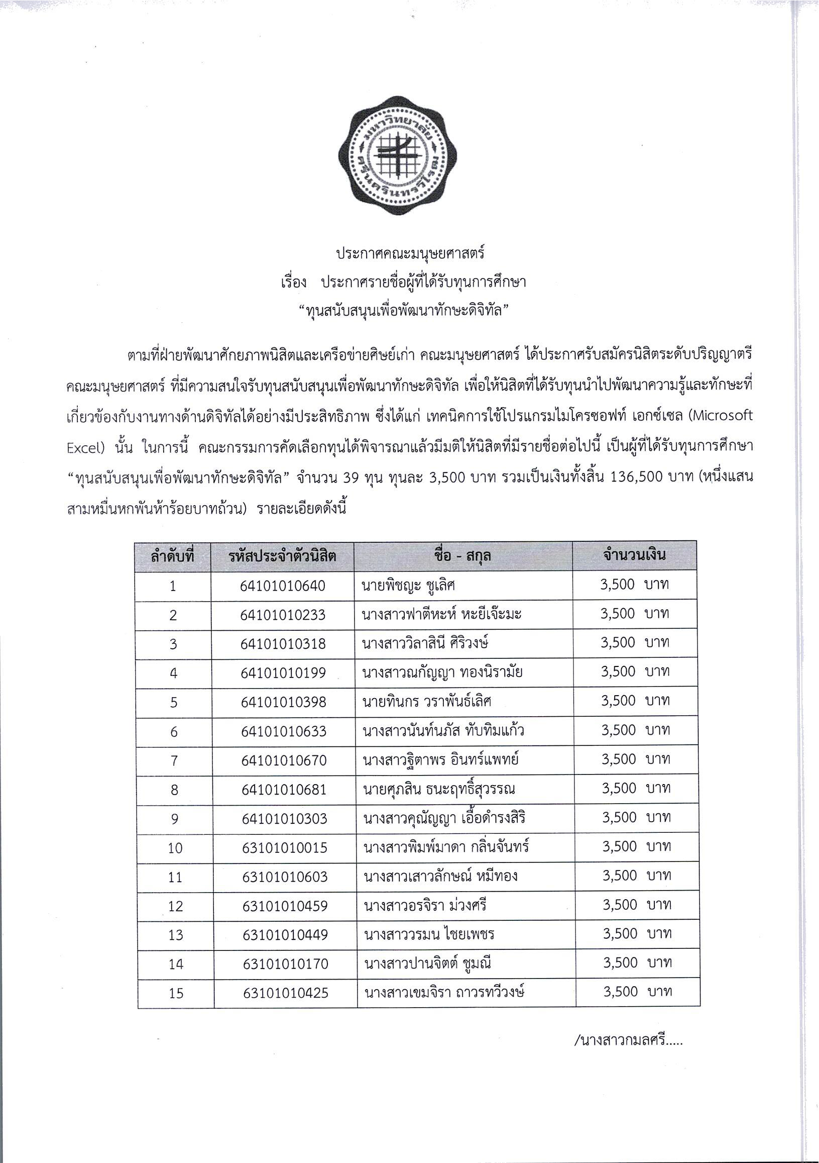 ประกาศรายชื่อนิสิตที่ได้รับทุนการศึกษา “ทุนสนับสนุนเพื่อพัฒนาทักษะดิจิทัล”