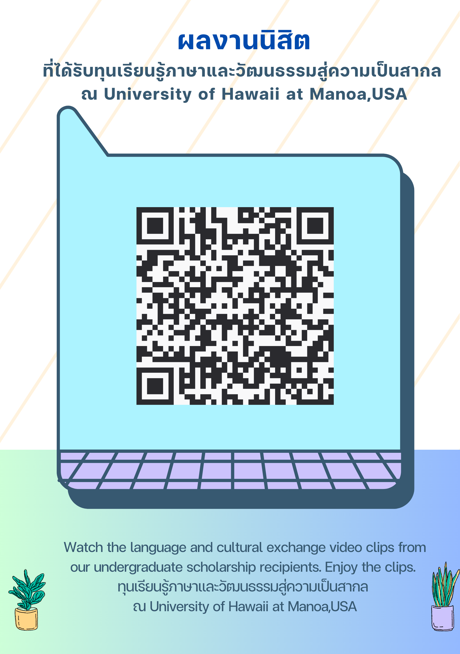 ผลงานนิสิต ที่ได้รับทุนเรียนรู้ภาษาและวัฒนธรรมสู่ความเป็นสากล ณ ...