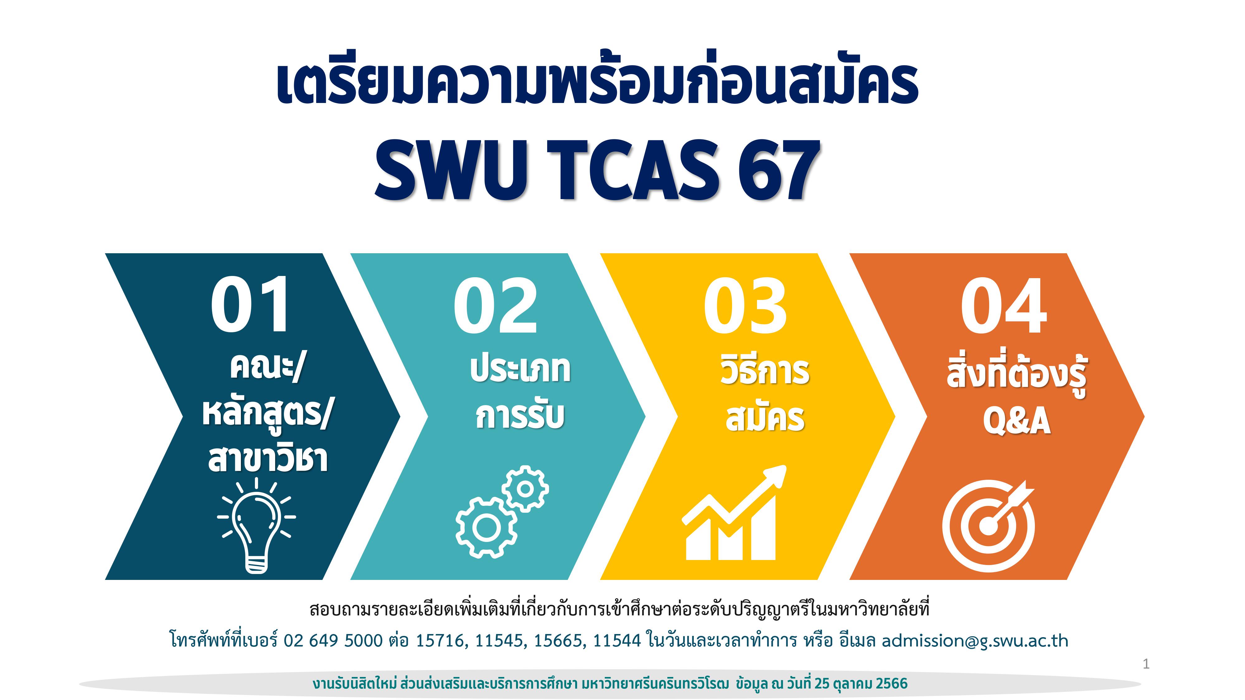 เตรียมความพร้อมก่อนสมัคร SWU TCAS ปีการศึกษา 2567