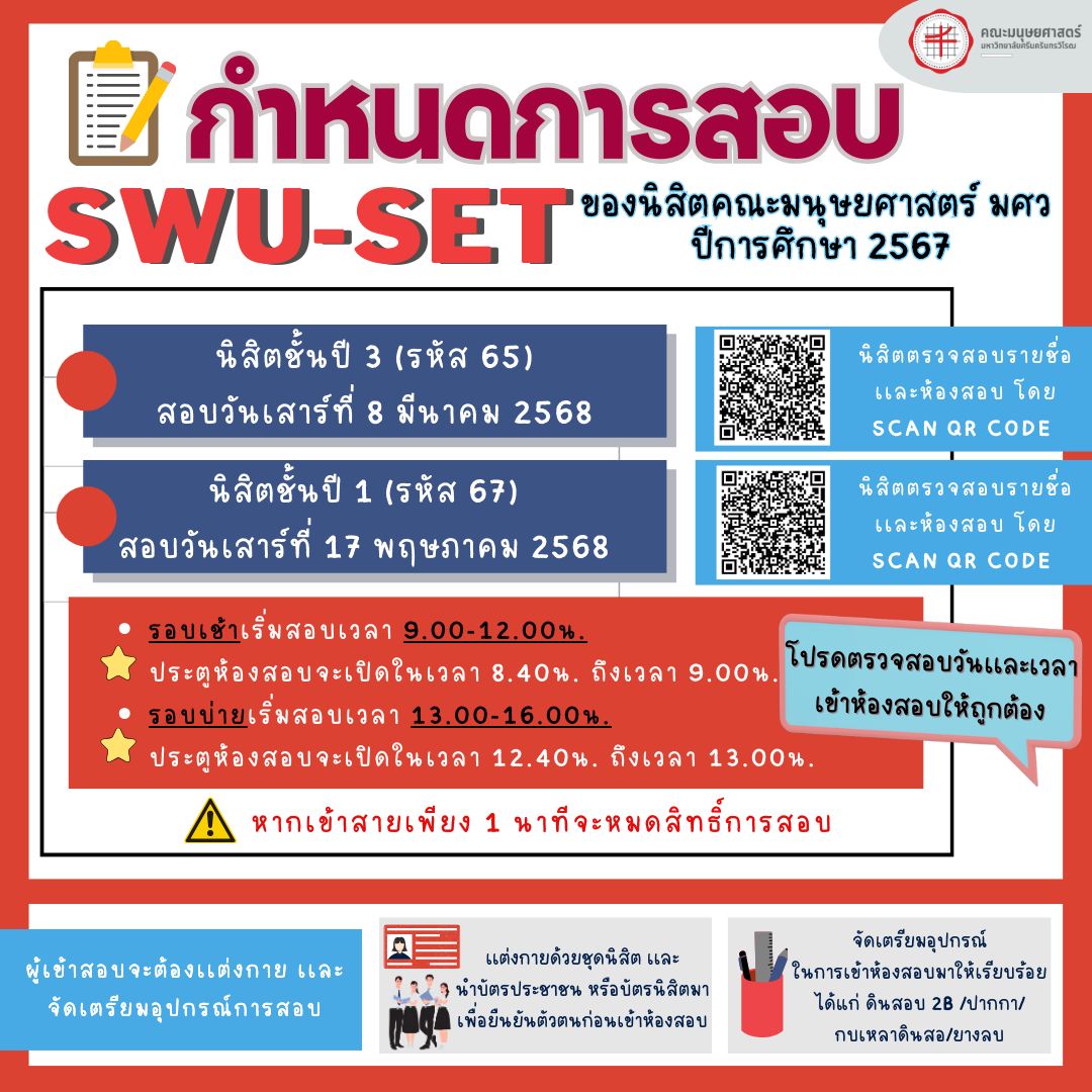 (ประชาสัมพันธ์) กำหนดการสอบ SWU-SET ของนิสิตชั้นปีที่ 1 (นิสิตรหัส 67) และ นิสิตชั้นปีที่ 3 ...